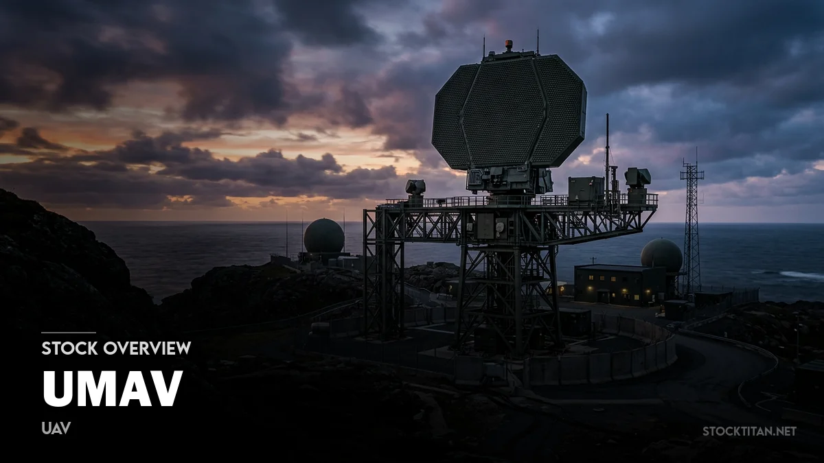 UMAV Stock Price, News & Analysis | Uav