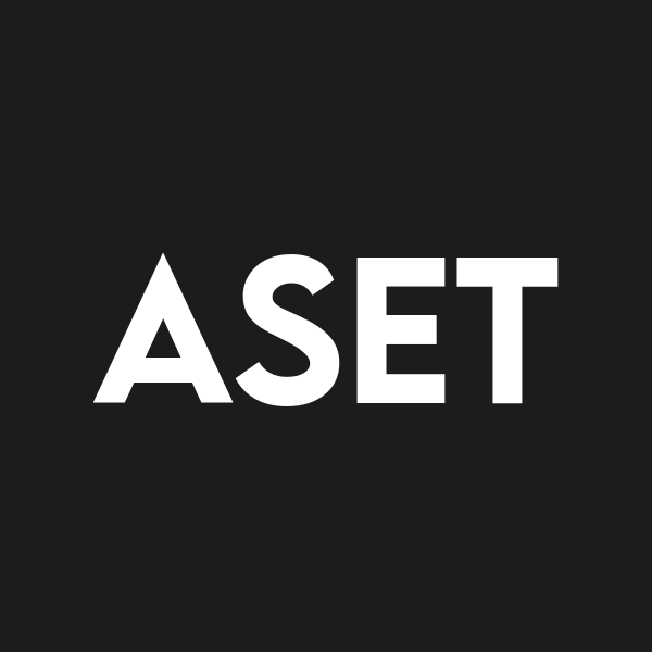 ASET - FlexShares Real Assets Allocation ETF Latest Stock News & Market ...