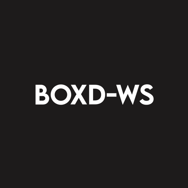 BOXD-WS - BOXD-WS Latest Stock News & Market Updates