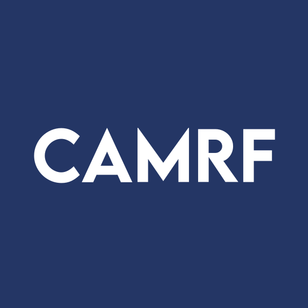 CAMRF - Camurus Sweden Latest Stock News & Market Updates
