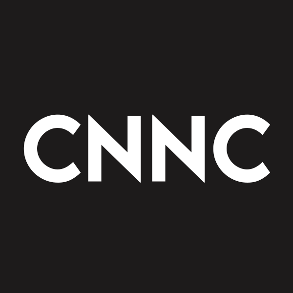 CNNC - Cannonau Corp Latest Stock News & Market Updates