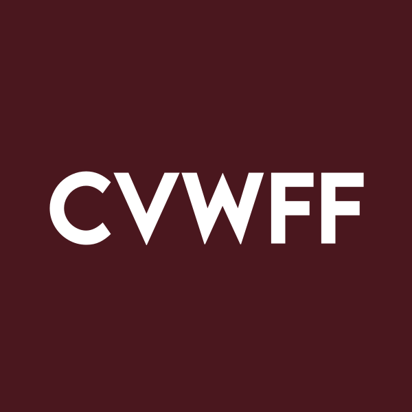 CVW Sustainable Royalties Announces Third Quarter 2025 Results | CVWFF ...
