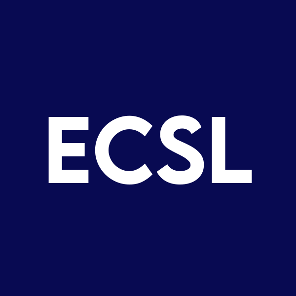 ECSL - ECARE SOLUTIONS INC Latest Stock News & Market Updates