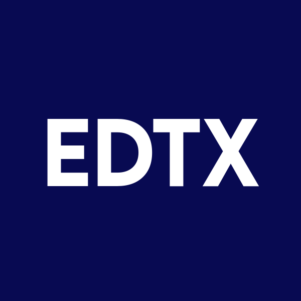 EDTX - Edtechx Holdings Latest Stock News & Market Updates