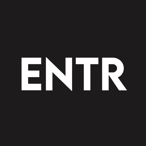 ENTR Stock Price, News & Analysis | ERShares Entrepreneurs ETF