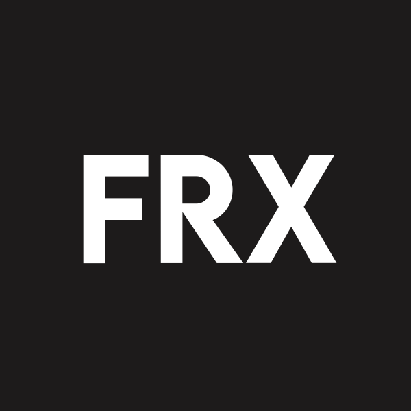 FRX - FRX Latest Stock News & Market Updates
