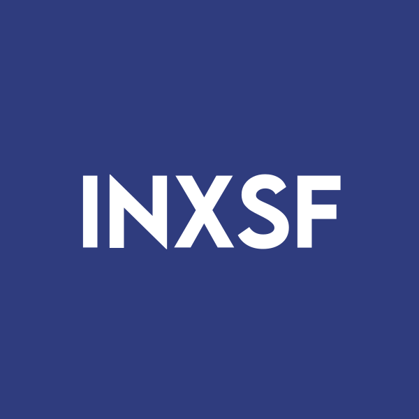 Intouch Insight maps six 2026 convenience-store trends | INXSF Stock News