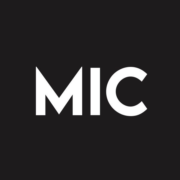 MIC - Macquarie Infra Latest Stock News & Market Updates