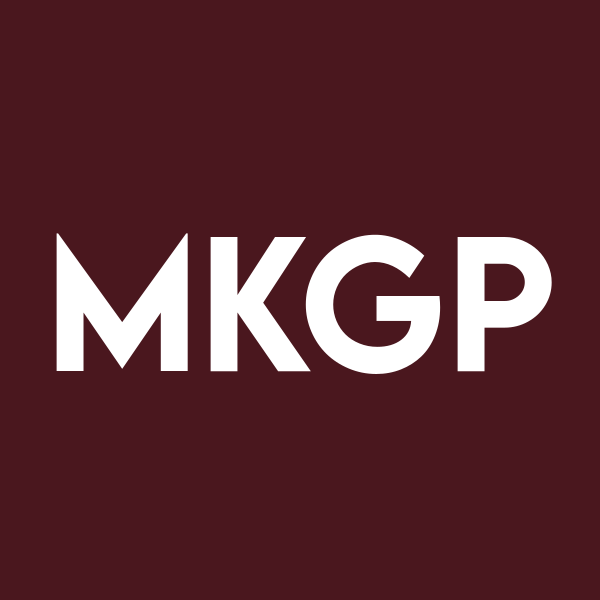 MKGP - Maverick Energy Latest Stock News & Market Updates