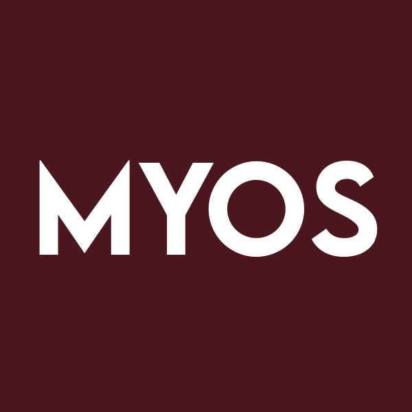 MYOS - MYOS Latest Stock News & Market Updates