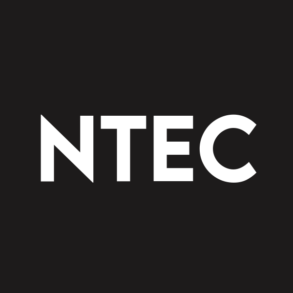 NTEC - NTEC Latest Stock News & Market Updates
