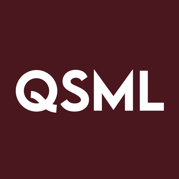 QSML - WisdomTree U.S. Small Cap Quality Gr Latest Stock News & Market ...