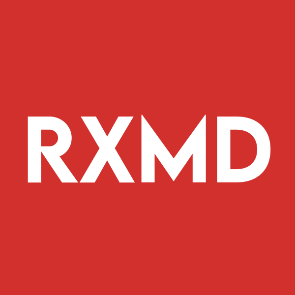 RXMD - Progressive Care Latest Stock News & Market Updates