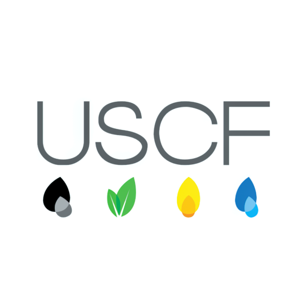 SDCI - USCF SummerHaven Dyn CmdtyStgy NoK-1 ETF Latest Stock News ...