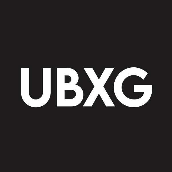 UBXG - U-BX Technology Ltd. Latest Stock News & Market Updates