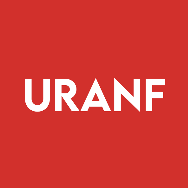 URANF - International Pr Latest Stock News & Market Updates