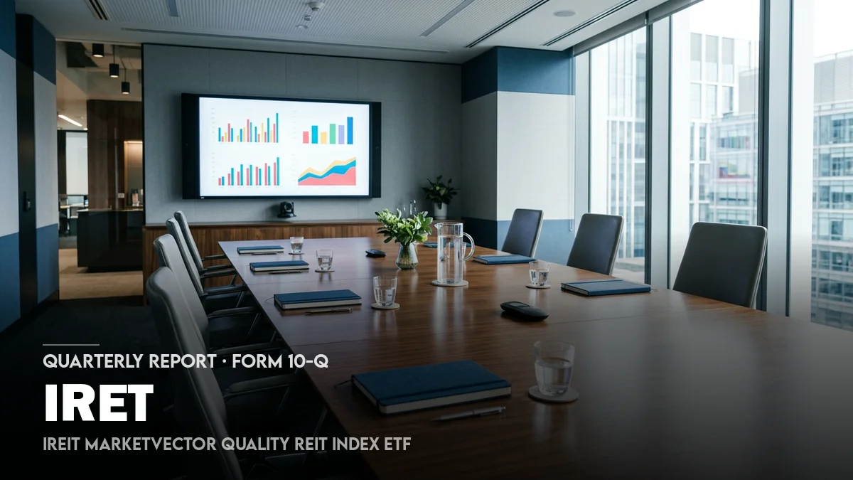 [10-Q] iREIT MarketVector Quality REIT Index ETF Quarterly Earnings ...